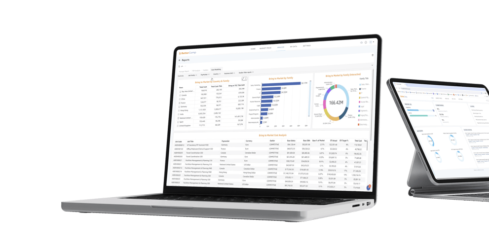 BetterComp | Solutions